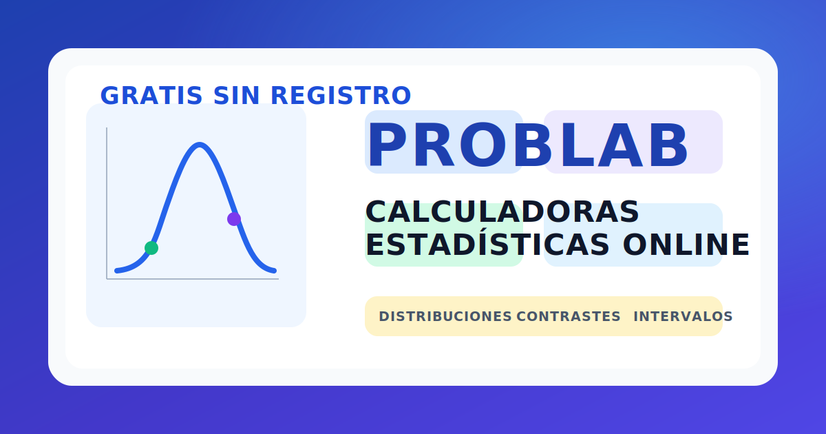 Intervalo de confianza para la diferencia de medias | ProbLab